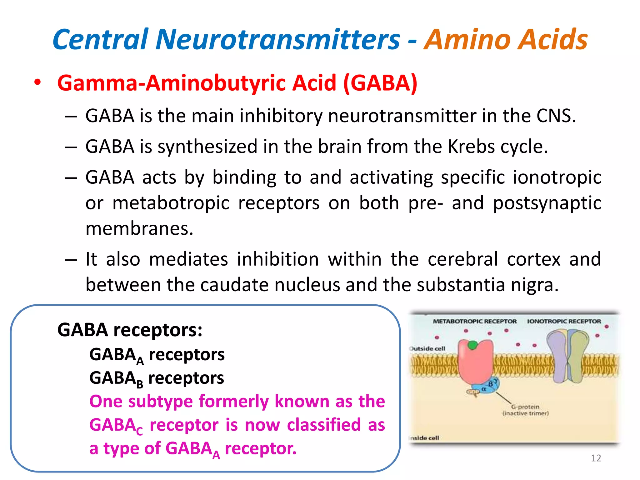 Neurotransmitters in CNS | PPTX