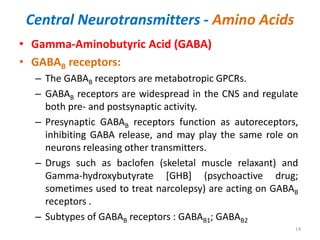Neurotransmitters in CNS | PPTX