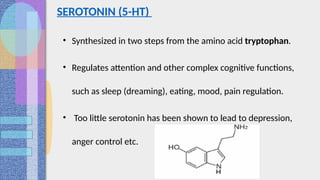 Neurotransmittors AND THEIR MODE OF ACTION.pptx