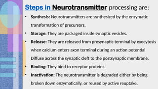 Neurotransmittors AND THEIR MODE OF ACTION.pptx