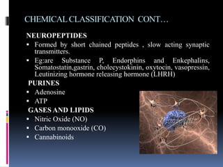 Neurotransmittors | PPTX