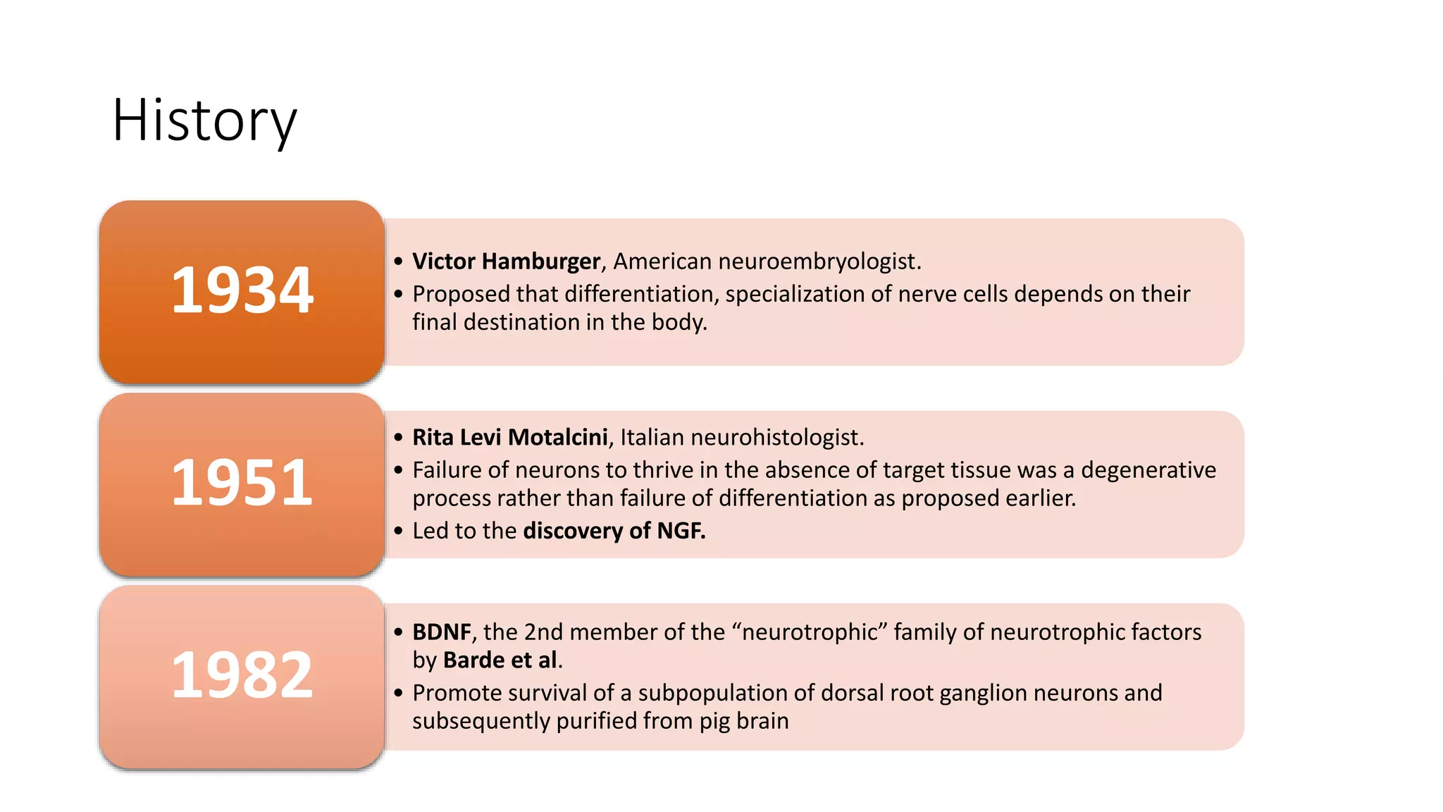 Neurotrophic Factors Presentation.pptx