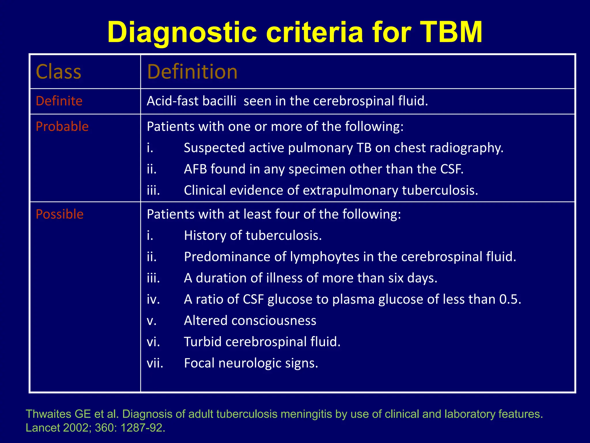 NeuroTuberculosis okt.ppt