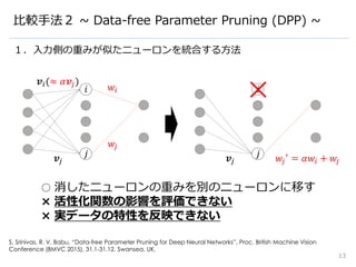 ニューロンの出力値に基づくニューラルネットワークの小規模化 | PPT