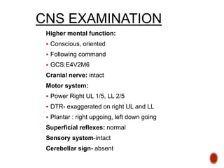 Neurovascon 2019 Acom Aneurysm case 1 | PPT