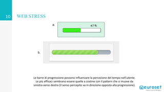 Neuro Web Design slides by Neuroset | PDF