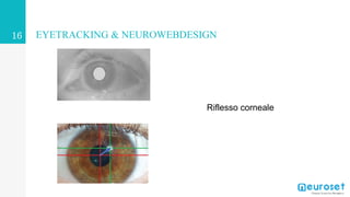 Neuro Web Design slides by Neuroset | PPT