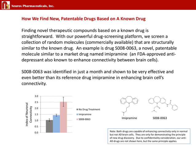 Neurox Overview | PPT