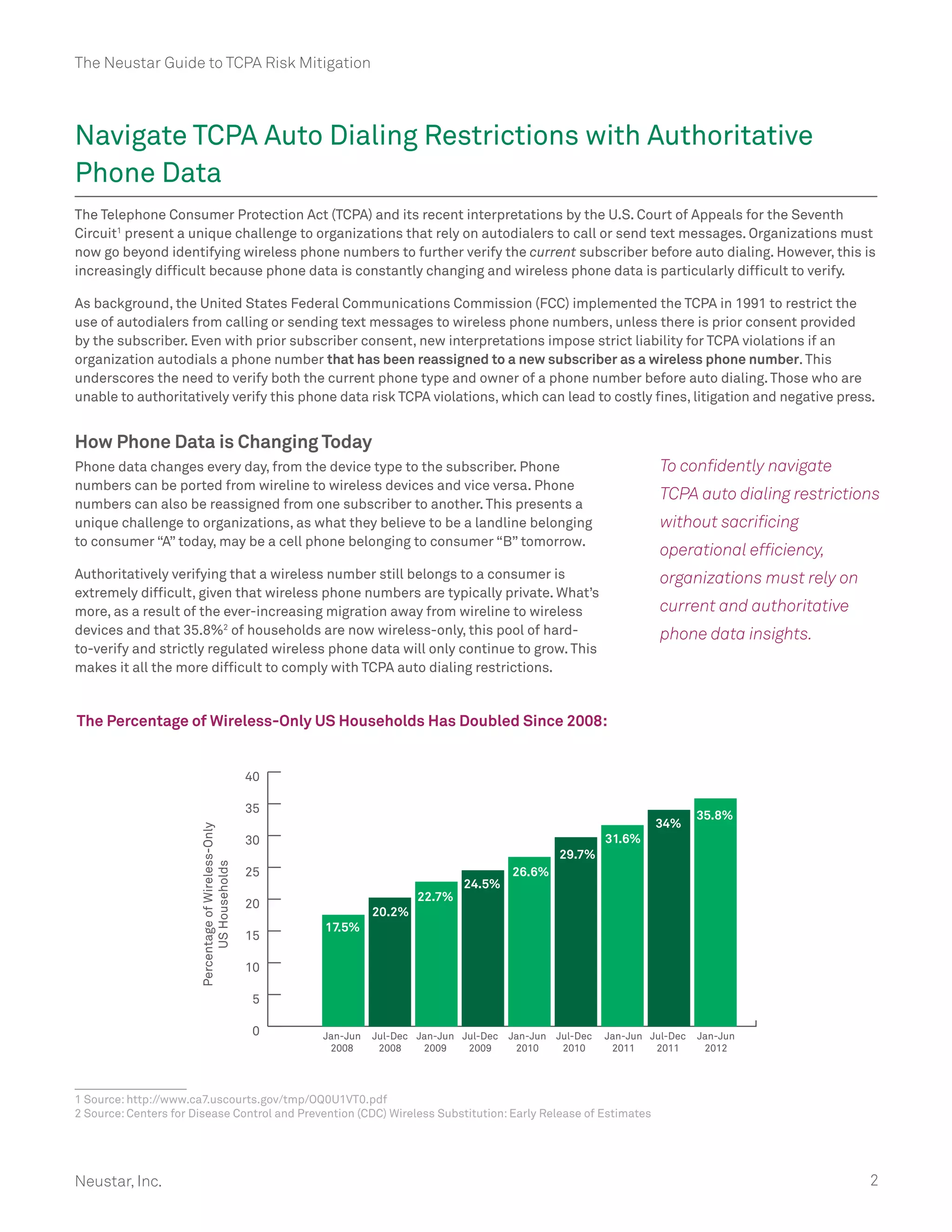 Neustar guide to_tcpa_risk_mitigation | PDF