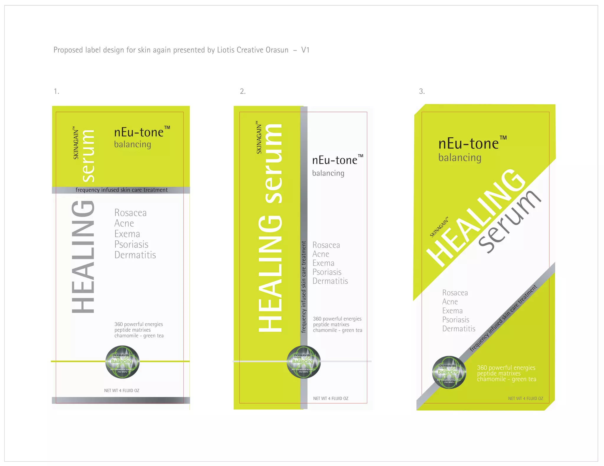 Neutone 3 Final Drafts | PPT