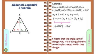 Neutral Geometry_part2.pptx