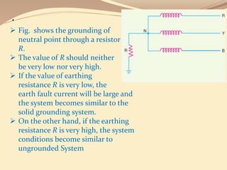 Neutral grounding | PPTX