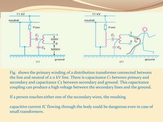 Neutral grounding | PPTX