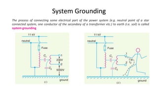 Neutral Grounding | PPTX