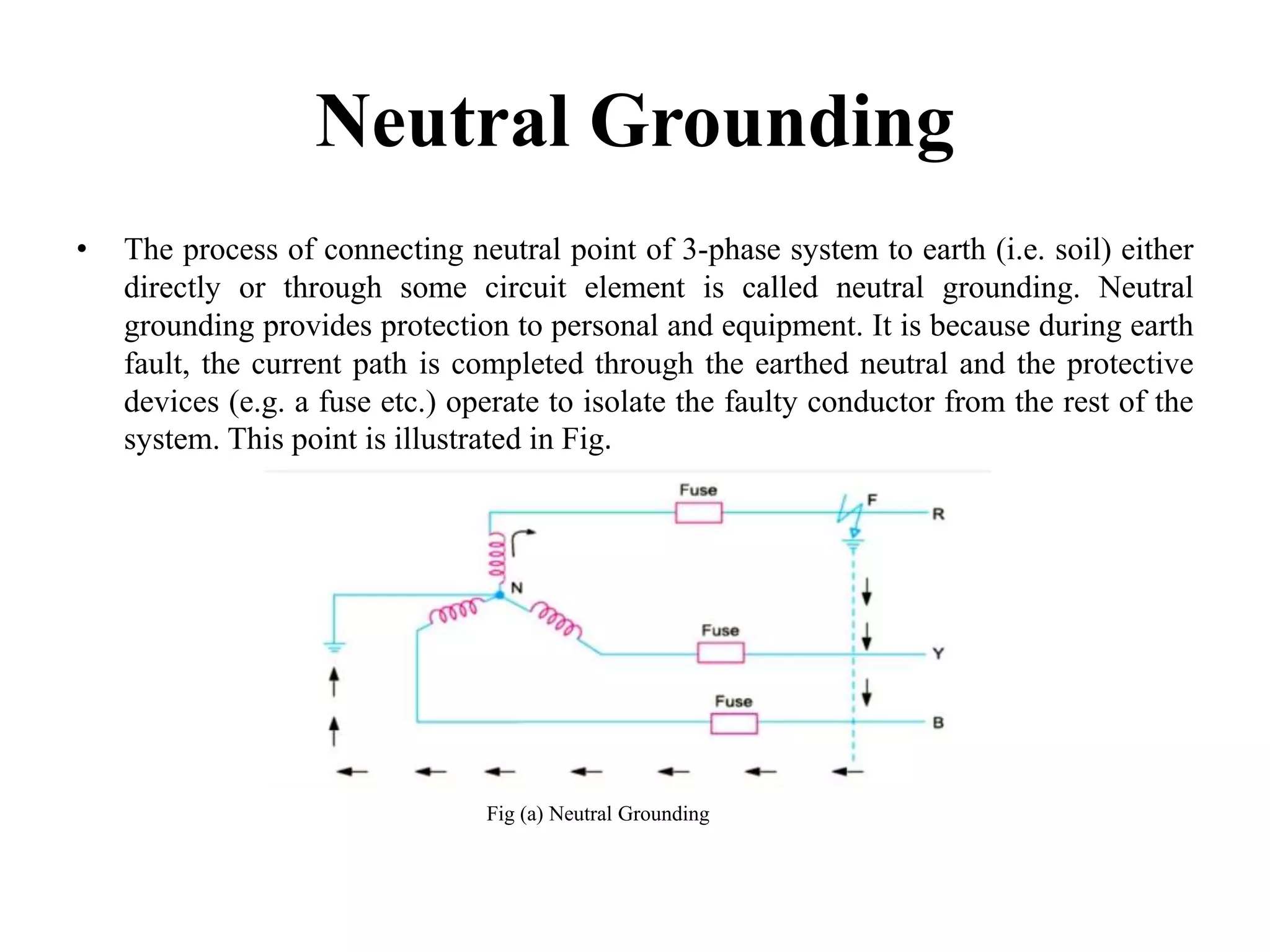 Neutral grounding | PPTX