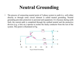 Neutral grounding | PPTX