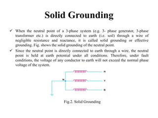 Neutral grounding | PPTX