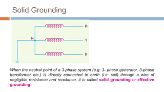 Neutral grounding | PPTX