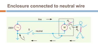 Neutral grounding | PPTX