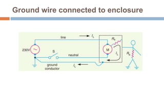 Neutral grounding | PPTX