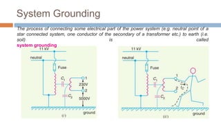 Neutral grounding | PPTX