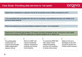 Neutral Host Networks | PPT