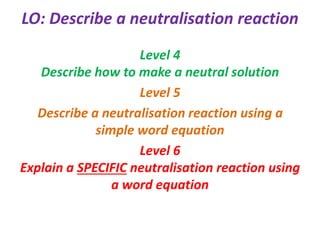 Neutralisation | PPTX