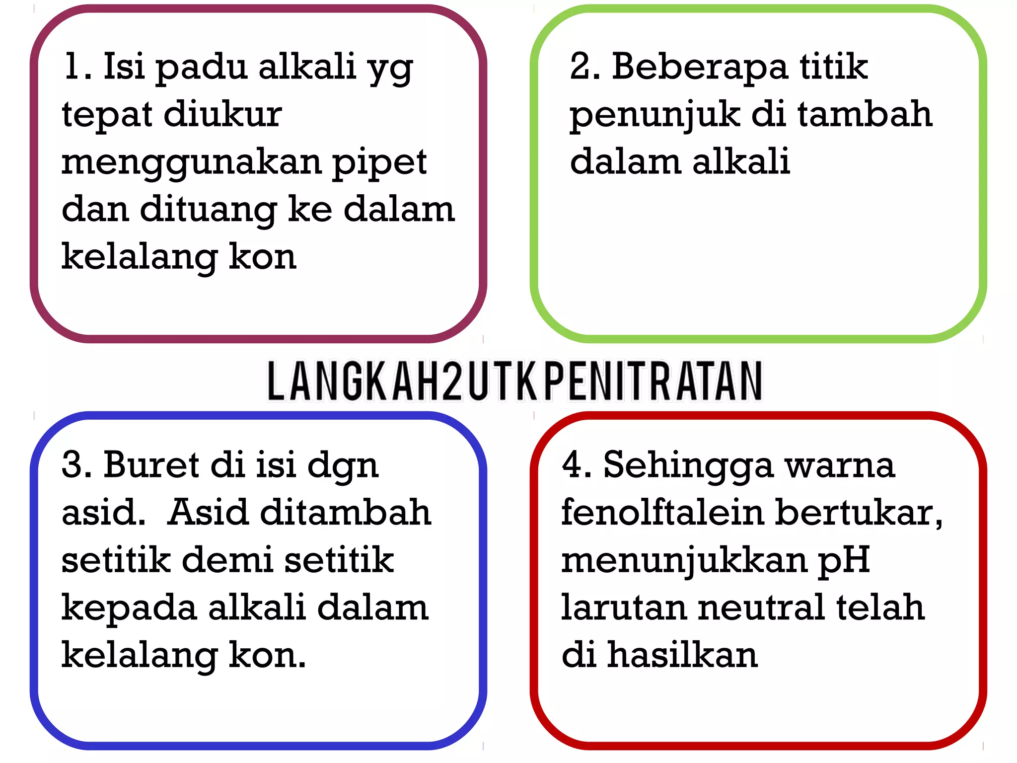 peneutralan tingkatan 4 | PPT