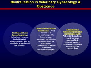 Neutralisation of Acids & Bases: When Opposites React.pptx
