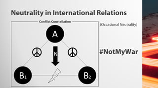 Neutrality in the new Cold War | PPT