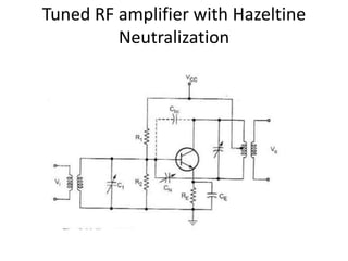Neutralization Technique in EDC | PPTX