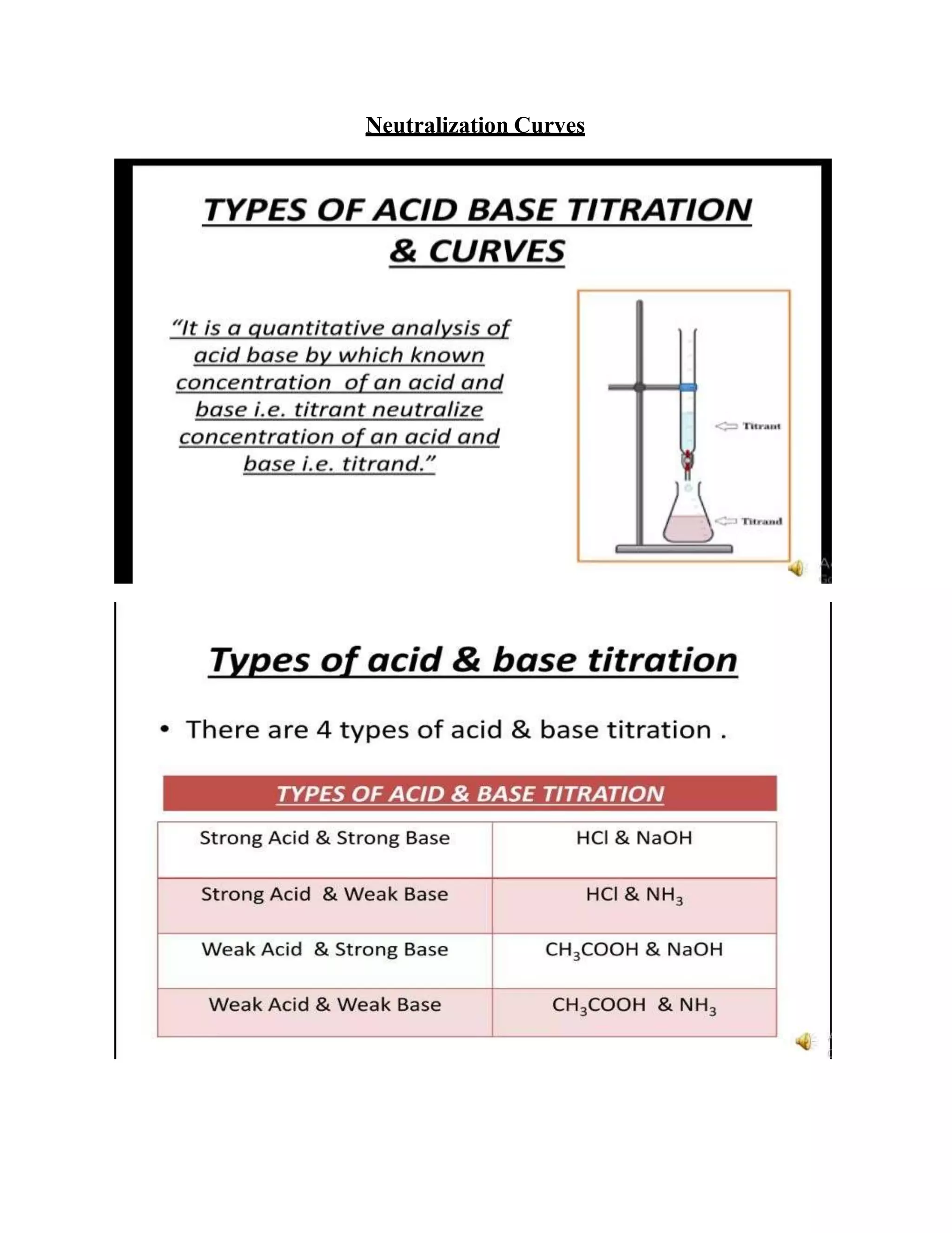 Neutralization Curve.pptx