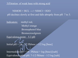 Neutralization curves in acid base analytical titrations, indicators ...
