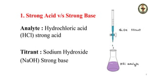 Neutralization curves in acid base titration.pptx