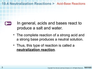 Neutralization Reactions _ Titrations (1) (2) (1).pptx