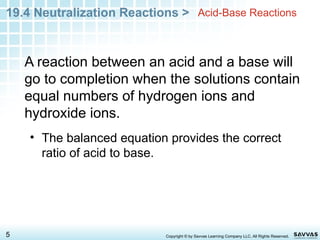 Neutralization Reactions _ Titrations (1) (2) (1).pptx
