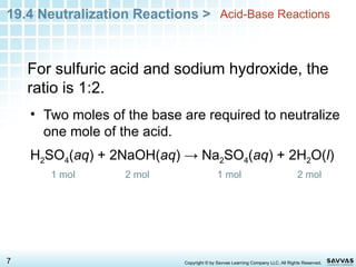 Neutralization Reactions _ Titrations (1) (2) (1).pptx