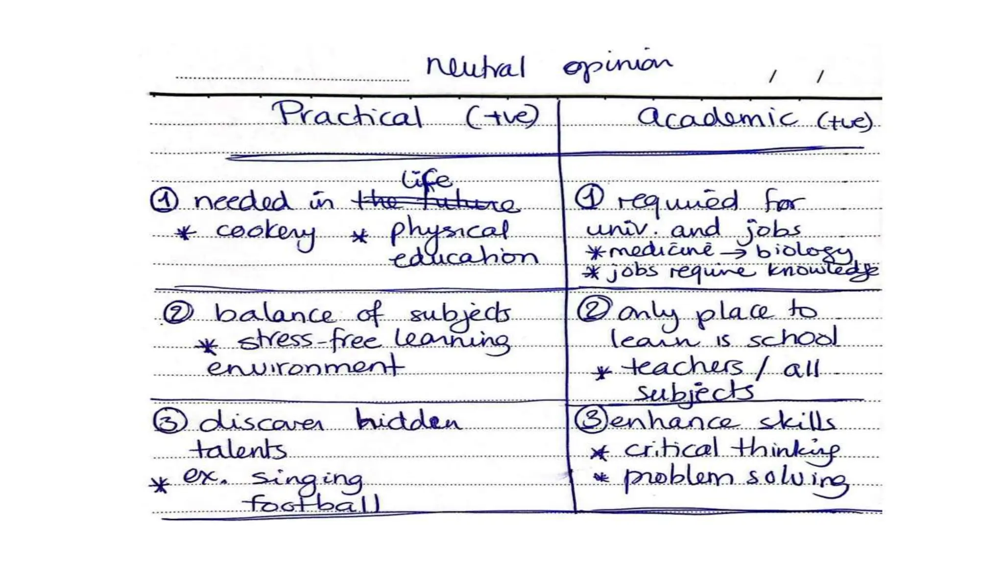 Neutral opinion - practical vs academic.pptx
