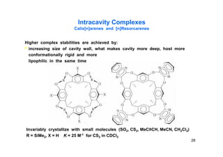Neutral receptors in supramolecular chemistry | PPT