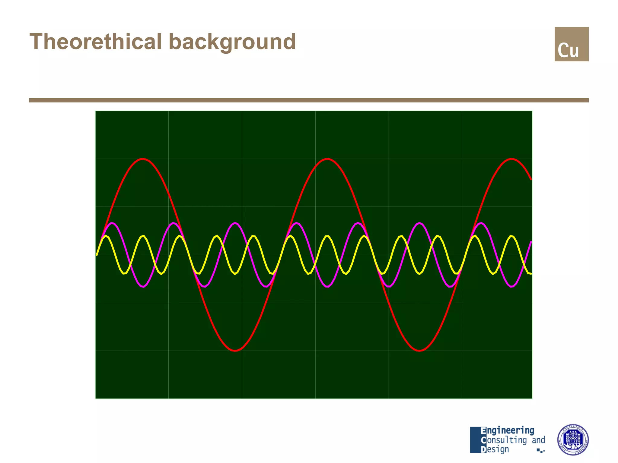 Neutral sizing - Power cable | PDF