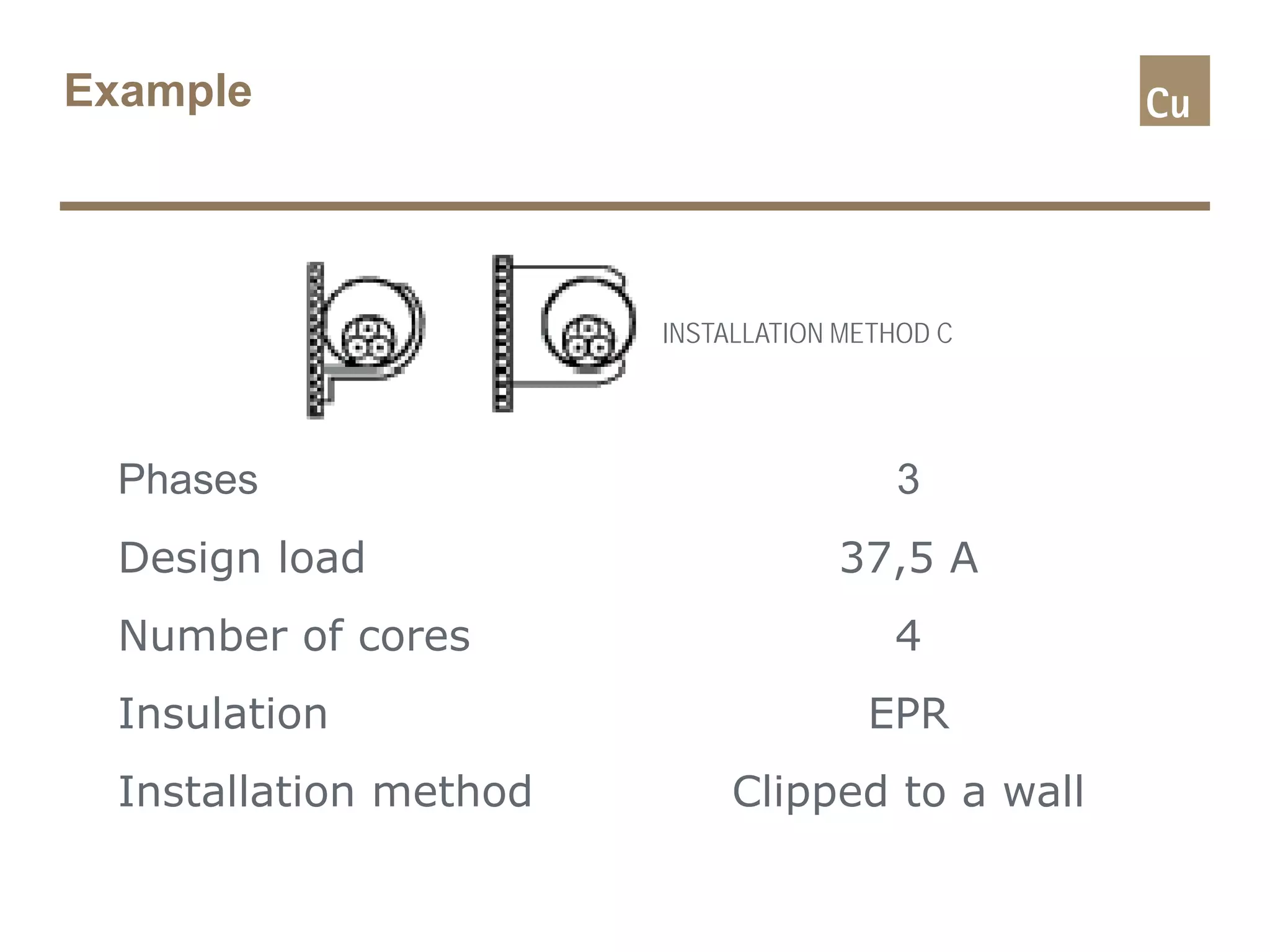 Neutral sizing - Power cable | PDF