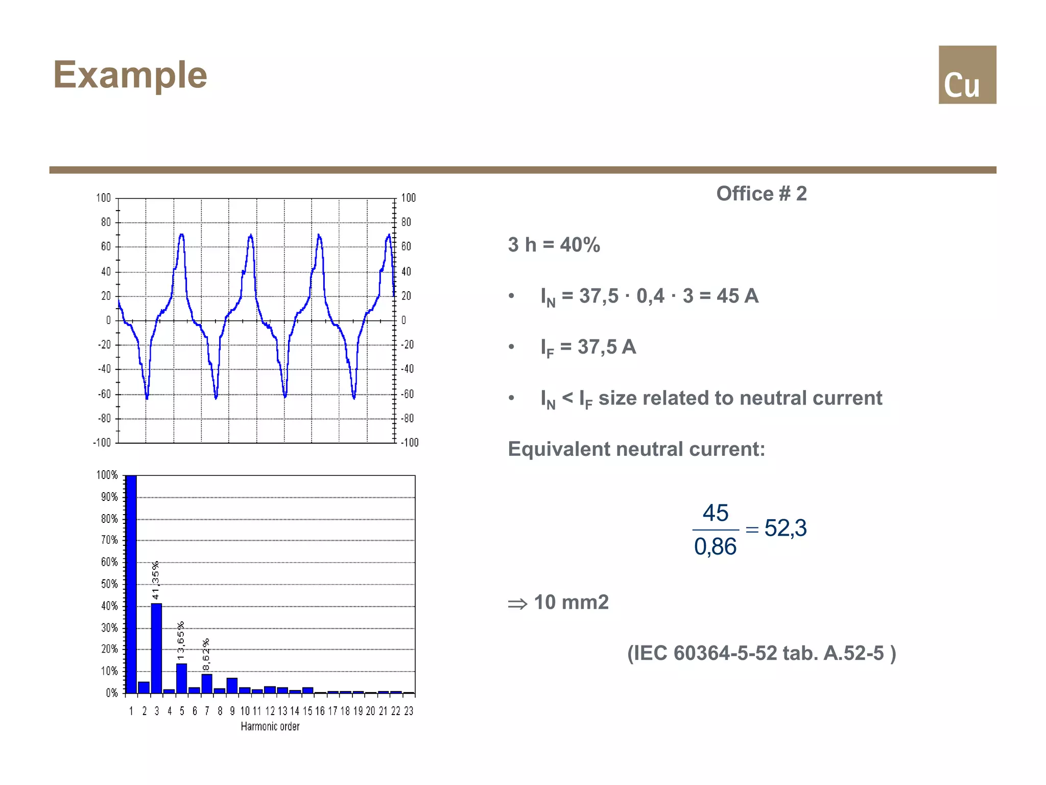 Neutral sizing - Power cable | PDF