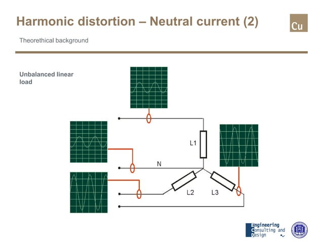 Neutral sizing - Power cable | PDF | Physics | Science