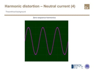 Neutral sizing - Power cable | PDF