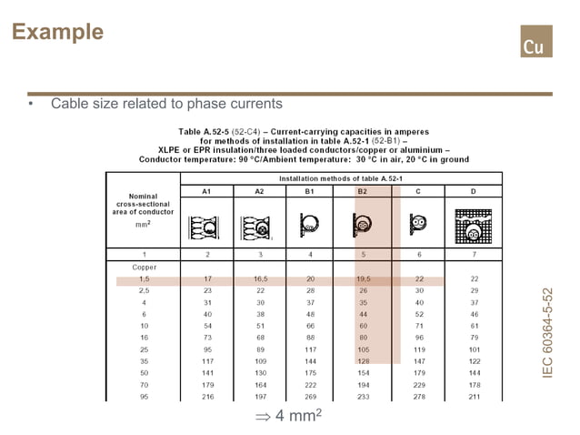 Neutral sizing - Power cable | PDF | Physics | Science