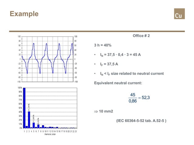 Neutral sizing - Power cable | PDF | Physics | Science