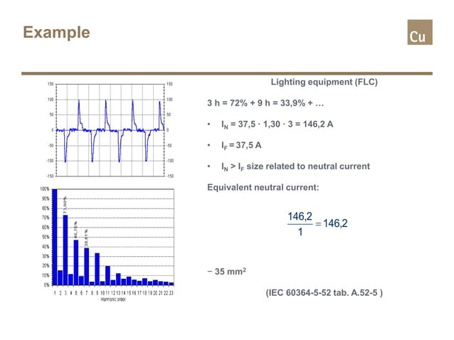 Neutral sizing - Power cable | PDF | Physics | Science