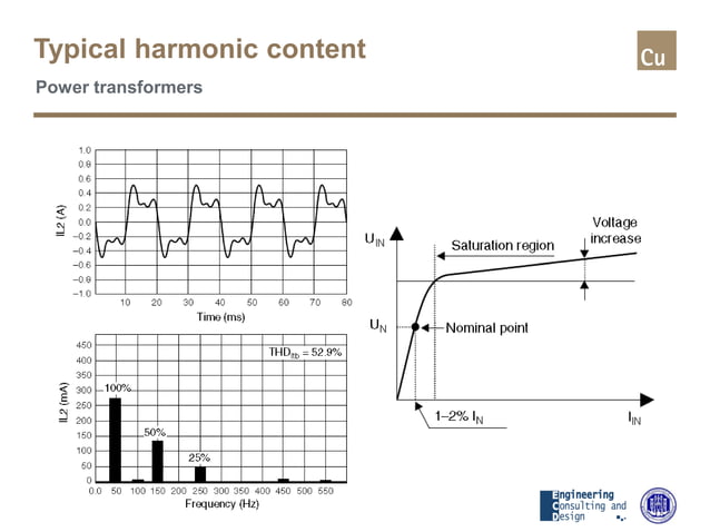Neutral sizing - Power cable | PDF | Physics | Science