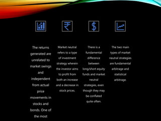 Neutral strategies in option | PPT