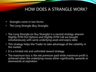 Neutral strategies in option | PPT